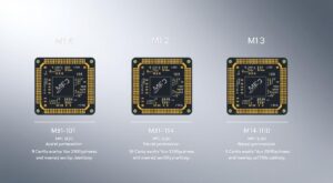 My Guide To Running A Local LLM On Mac M1/M2/M3